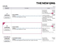 르노코리아자동차 더 뉴 QM6 가격표, 제원 상세 정보 | 카눈